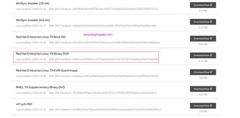 How To Upgrade From Rhel To Rhel Server Computingforgeeks