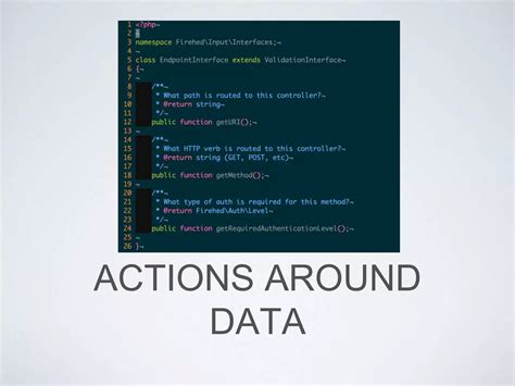 Api Driven Design Ppt