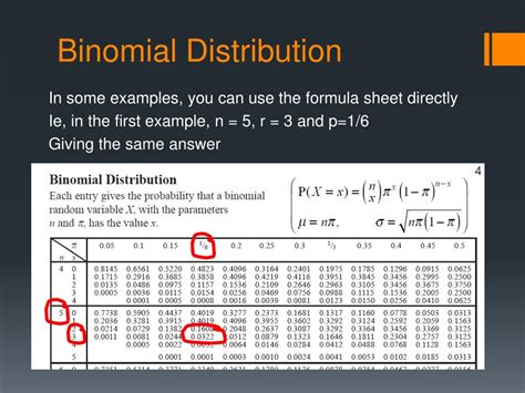 PPT Binomial Distribution PowerPoint Presentation Free Download ID