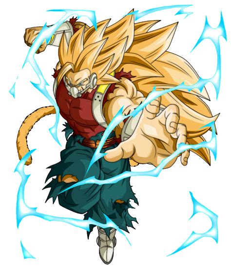 Cumber Ssj2 Memes Imgflip