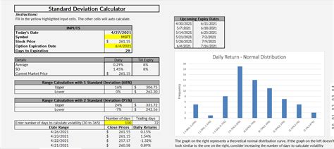 Standard Deviation Excel Template