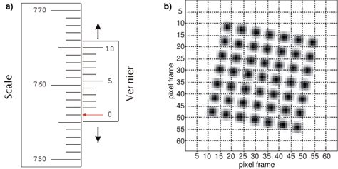 PDF Pseudo Periodic Patterns For Subpixel Accuracy Visual Control
