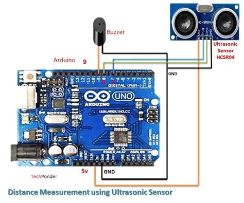 How To Interface Ultrasonic Sensor Hcsr04 To Arduino Uno Instructables