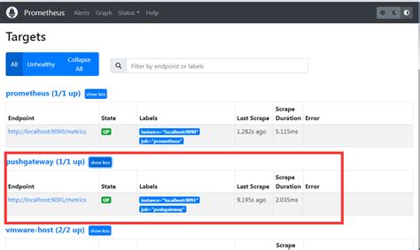 Prometheus Pushgateway Push Zach Ke S Notes