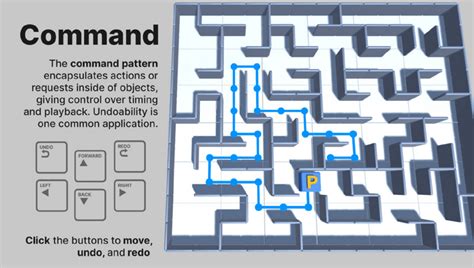 コマンドパターン（command Pattern）｜非公式和訳）unity Level Up Your Code With Game Programming Patterns