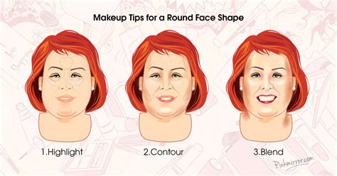 Makeup Looks For Diffe Face Shapes