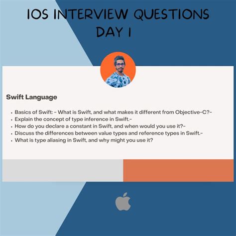 Pubudu Dilshan On Linkedin Iosdevelopment Swiftprogramming Codingskills