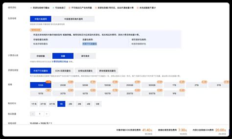 后端 白嫖免费图床！cloudflare R2太香了！ 个人文章 Segmentfault 思否