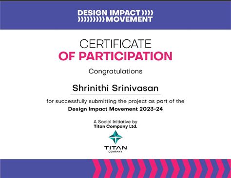 Shrinithi Srinivasan On Linkedin I And My Teammates Harini G Abinaya