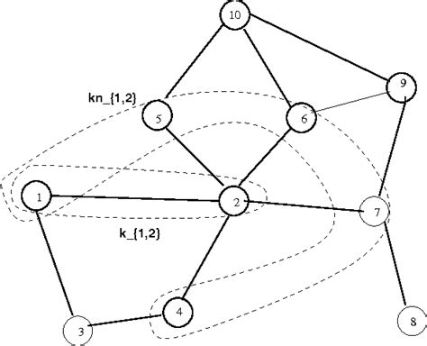 figure 1 from authenticated interleaved encryption and its application