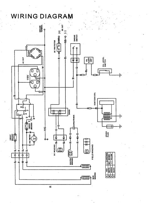Step By Step Guide Wiring Diagram For Onan Generator Remote Start Switch