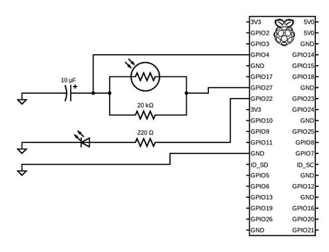 Building Iot Microservices With The Micronaut Framework Object