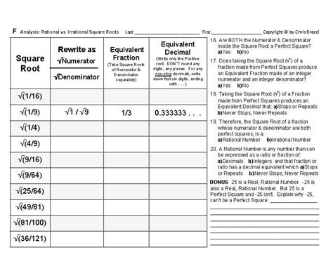 Numops 02 Determine Identify Rational Irrational Square Root Roots Quiz