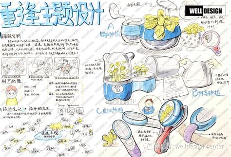 工业设计考研快题版面产品 交互 服务 知乎