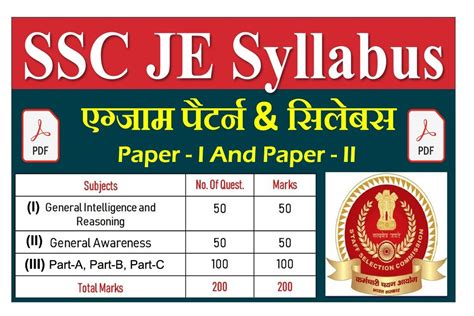 Rrb Ntpc Syllabus 2024 And Exam Pattern For Under Graduate And Graduate