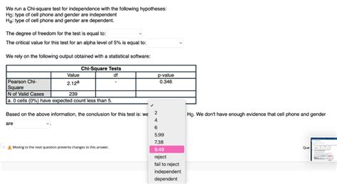 Solved The Following Contingency Table Shows The Type Of