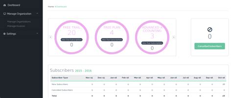 Accounting Software Carmatec Inc Mobile App Development Company