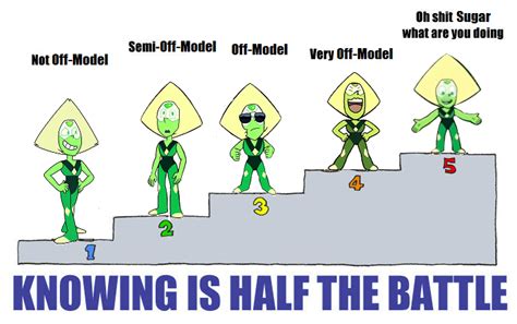 Honestly The Inconsistency In The Models Is Shameful R Stevenuniverse