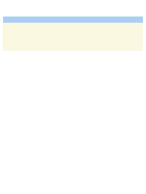 Unity In Css Essay Body Paragraph Onthe Human Body Pdf