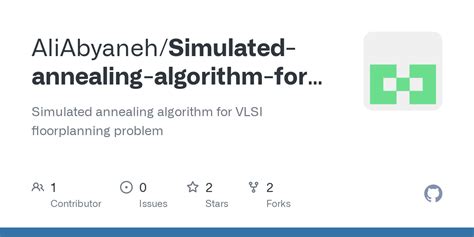 Github Aliabyanehsimulated Annealing Algorithm For Vlsi Simulated