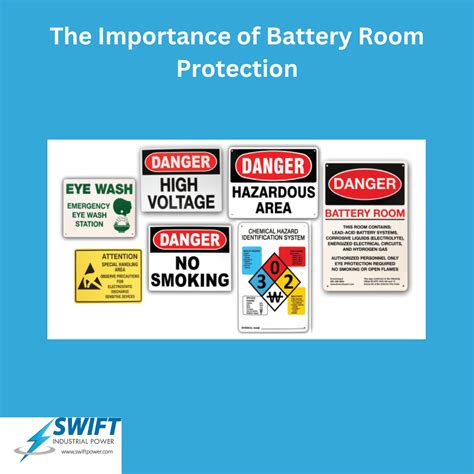 Battery Room Safety Standards Battery Room Ventilation And Safety Wyck