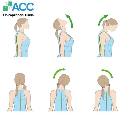 7 Easy Exercises To Manage Cervical Degeneration Pain Acc English