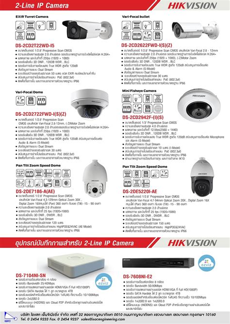 Hikvision Ip Camera Brochure