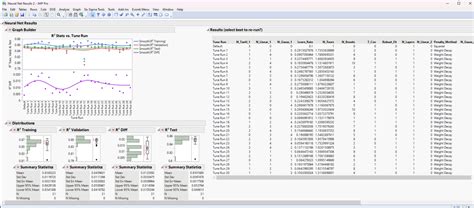 solved is there a way to fix the size of an outlinebox jmp user community