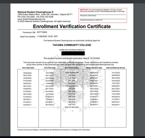 Enrollment Verification Gi Bill