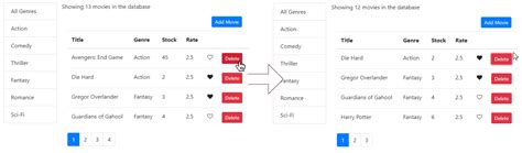 Github Mfkimbell React Movie Database The Purpose Of This Project Was To Further Learn About