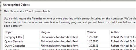 Different Results With Nearly The Same Daylight Analyses Grasshopper Mcneel Forum