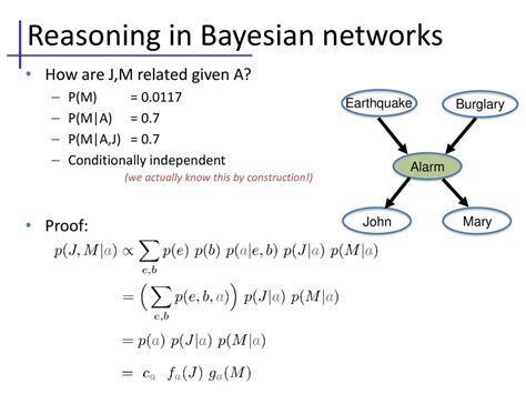 Introduction To Artificial Intelligence Ppt Download