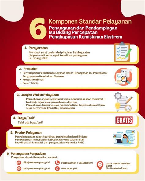 Skb 3 Menteri Tentang Cuti Bersama Dan Libur Nasional Tahun 2024