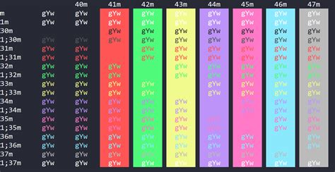 Add Additional Dracula Colors · Issue 4 · Draculapowershell · Github