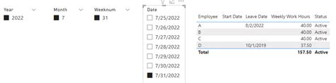 Solved Calculate Sum Depending On Status At Past Point In Microsoft Fabric Community