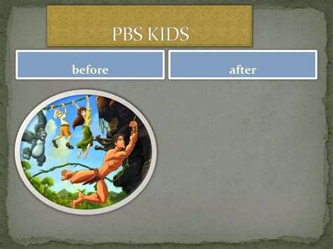 Power Point Sequencing Ppt