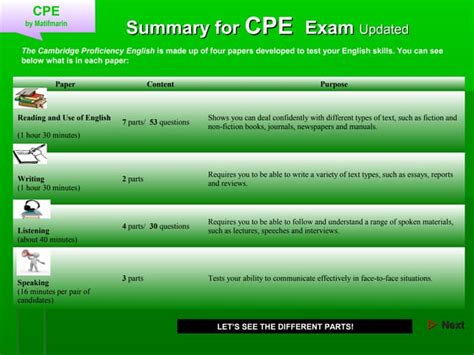 Enzyme Substrate Complex Pptx