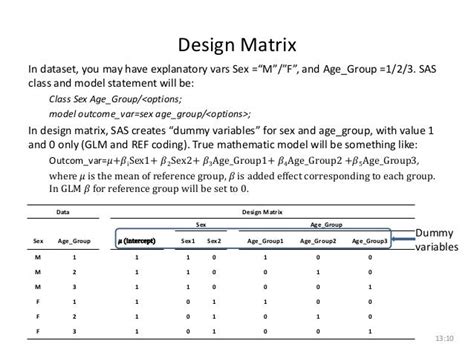 Design Matrix And Contrast