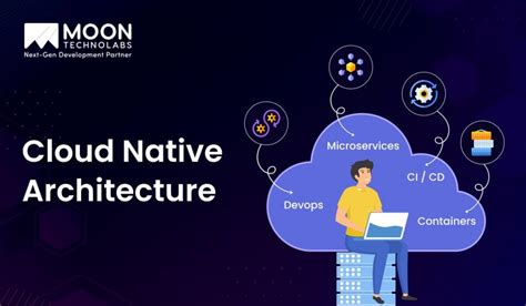 Cloud Native Architecture A Deep Dive Guide
