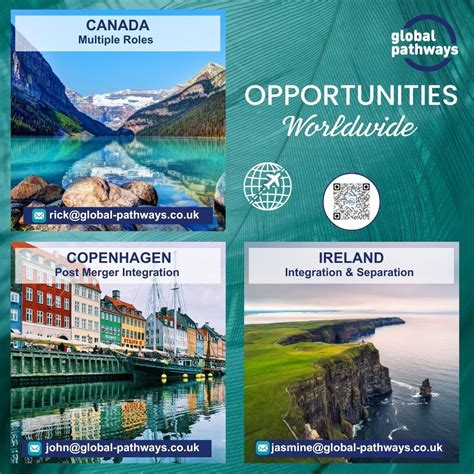 Global Pathways Recruitment Ltd On Linkedin Consultingjobs Relocation Globalpathways