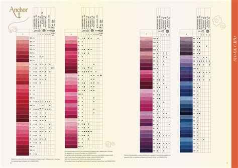 Bar Chart Chart Diagram