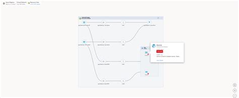 Network Insights Topology Microsoft Learn