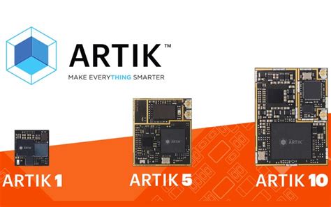 Samsung ARTIK IDE Unveiled For Internet Of Things Development Geeky