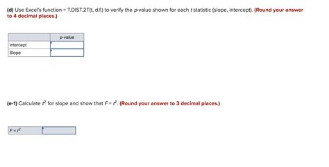 Solved Below Is A Regression Using X Average Price Y