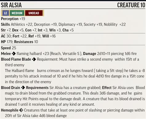 What Do We Think About This Stat Block R Pathfinder2e