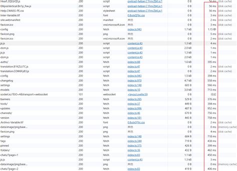 openwebui优化models前加载14秒，优化后2 3秒 开发调优 linux do