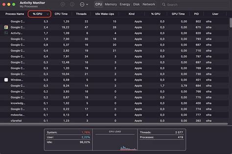 7 Solutions To Troubleshoot Sysmond Process High Cpu Usage On Mac Stellar