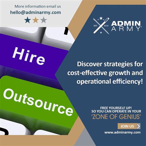 How To Hire Or Outsource With Admin Army Admin Army Posted On The
