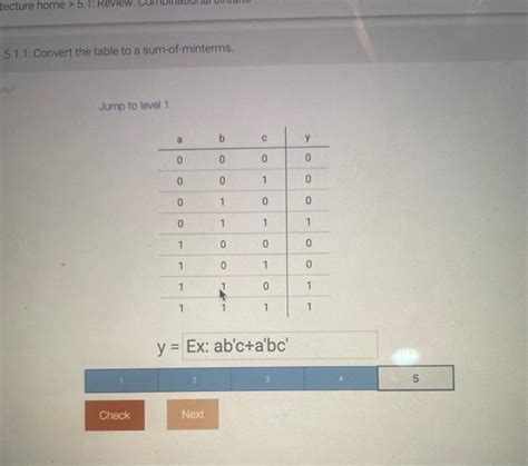 Solved 511 Convert The Table To A Sum Of Minterms Jump