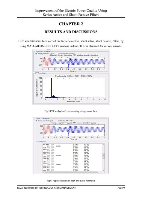 Report Of Improvement Of The Electric Power Quality Using Series Active And Shunt Passive